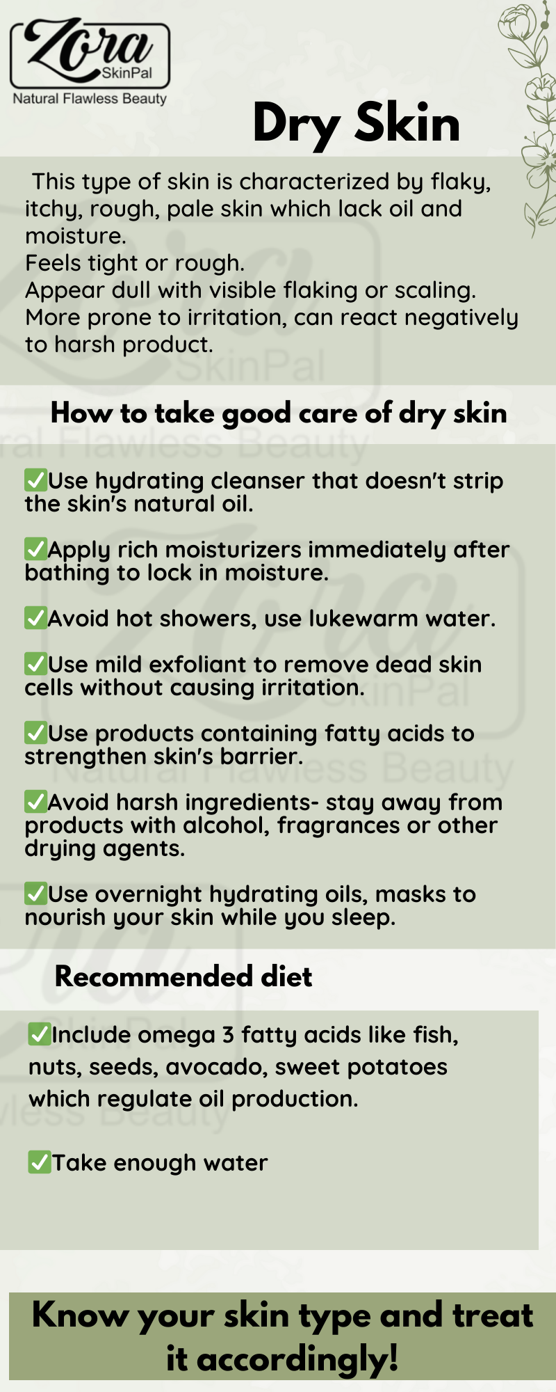 Skin Types – Covenant Brands